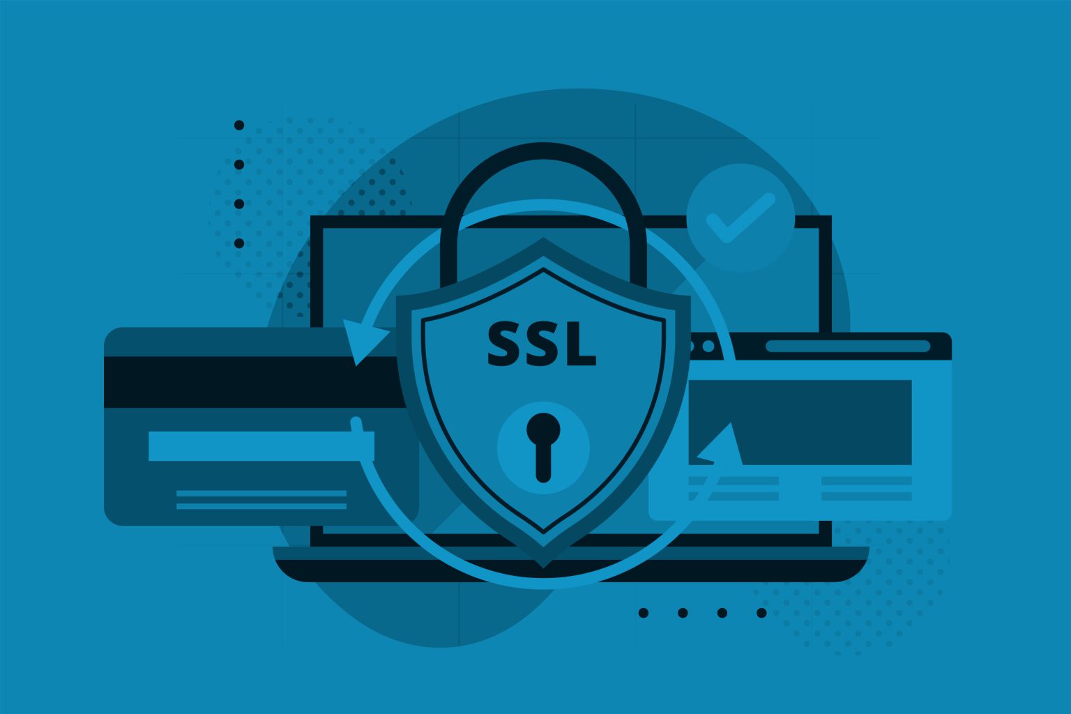 Mo.net Quotations Service Enhanced Security Features – Interface